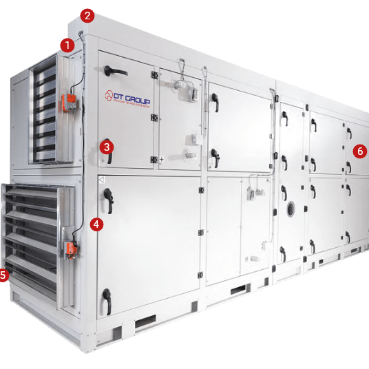 Air Handling Units with in-built desiccant dehumidifier – Vision Trade ...